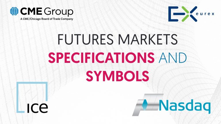 Futures Markets Specifications and Tickers - Living From Trading