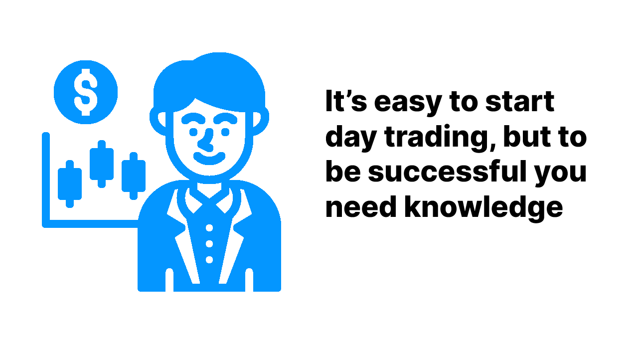 How To Day Trade - Full Guide - Living From Trading