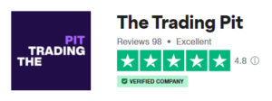 The Trading Pit: Reviews And In-Depth Analysis - Living From Trading