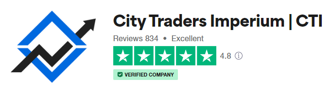 City Traders Imperium: Reviews And In-Depth Analysis - Living From Trading