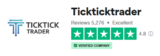 TickTickTrader: Reviews And In-Depth Analysis - Living From Trading