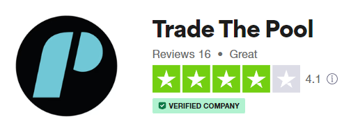 Trade The Pool: Reviews And In-Depth Analysis - Living From Trading