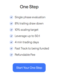 FTUK: Reviews, Challenges, Promos and Details - Living From Trading