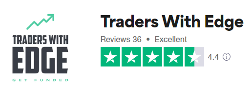 Traders With Edge: Reviews And In-Depth Analysis - Living From Trading