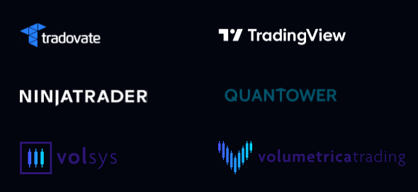 My Funded Futures: Reviews And In-Depth Analysis - Living From Trading