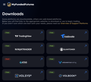 My Funded Futures: Reviews, Challenges, Promos and Details - Living ...