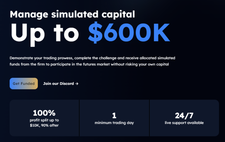 My Funded Futures: Reviews, Challenges, Promos and Details - Living ...