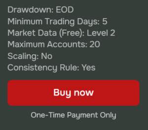 Fast Track Trading: Reviews And In-Depth Analysis - Living From Trading